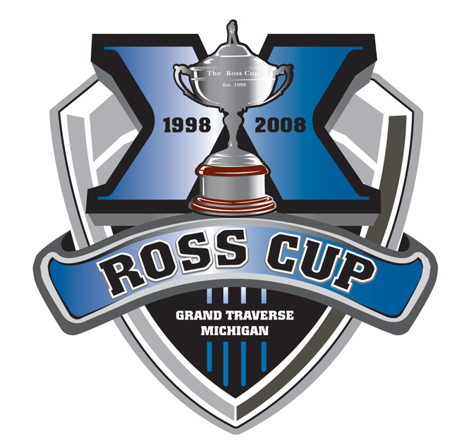 Logos – RossCup