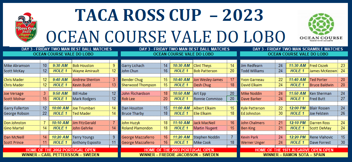 2023 Matches – RossCup